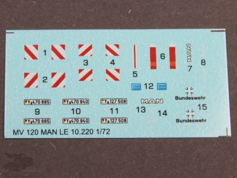 04_mv120 - Military Modelling Info