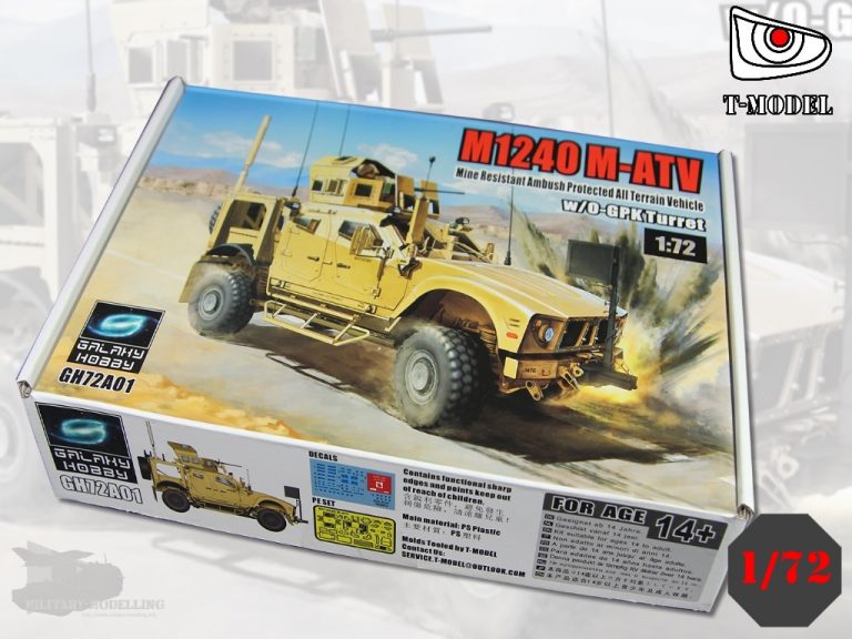 00B_tm_matv - Military Modelling Info