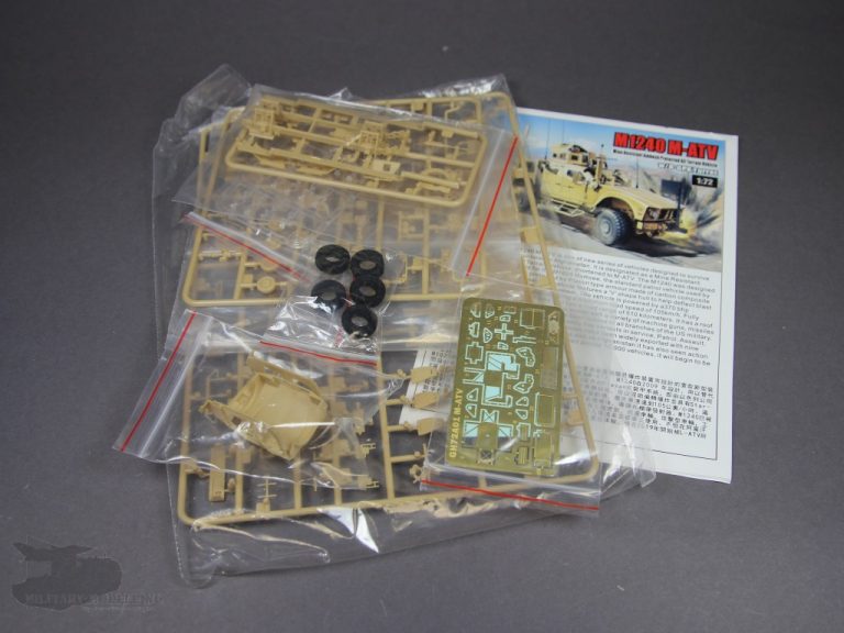 01_tm_matv - Military Modelling Info