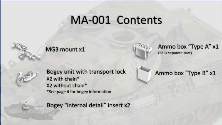 Miniature Art: Leopard MG3 Mount-Set - MilitaryModelling.info