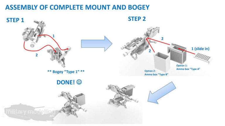 Miniature Art: Leopard MG3 Mount-Set - MilitaryModelling.info