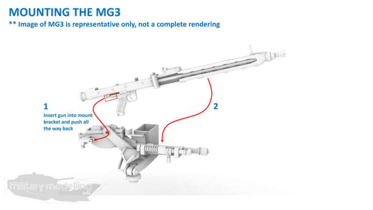 Miniature Art: Leopard MG3 Mount-Set - MilitaryModelling.info